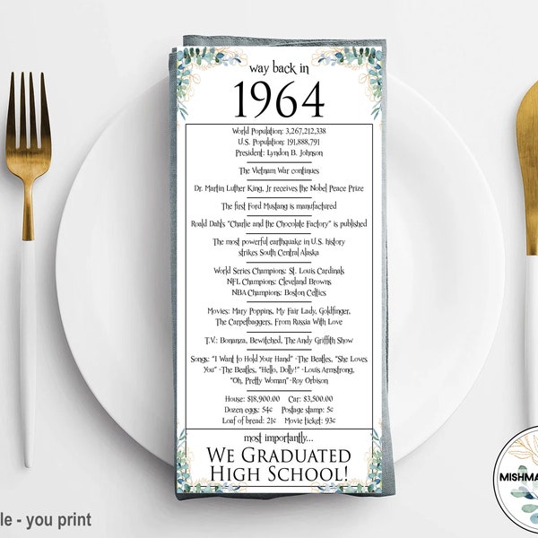 60th Reunion Gifts - 60+ Gift Ideas for 2024
