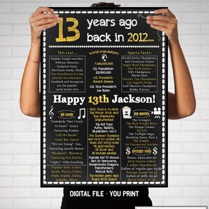 13th Birthday Sign, Personalized 13th Birthday Poster, 13th Birthday ...