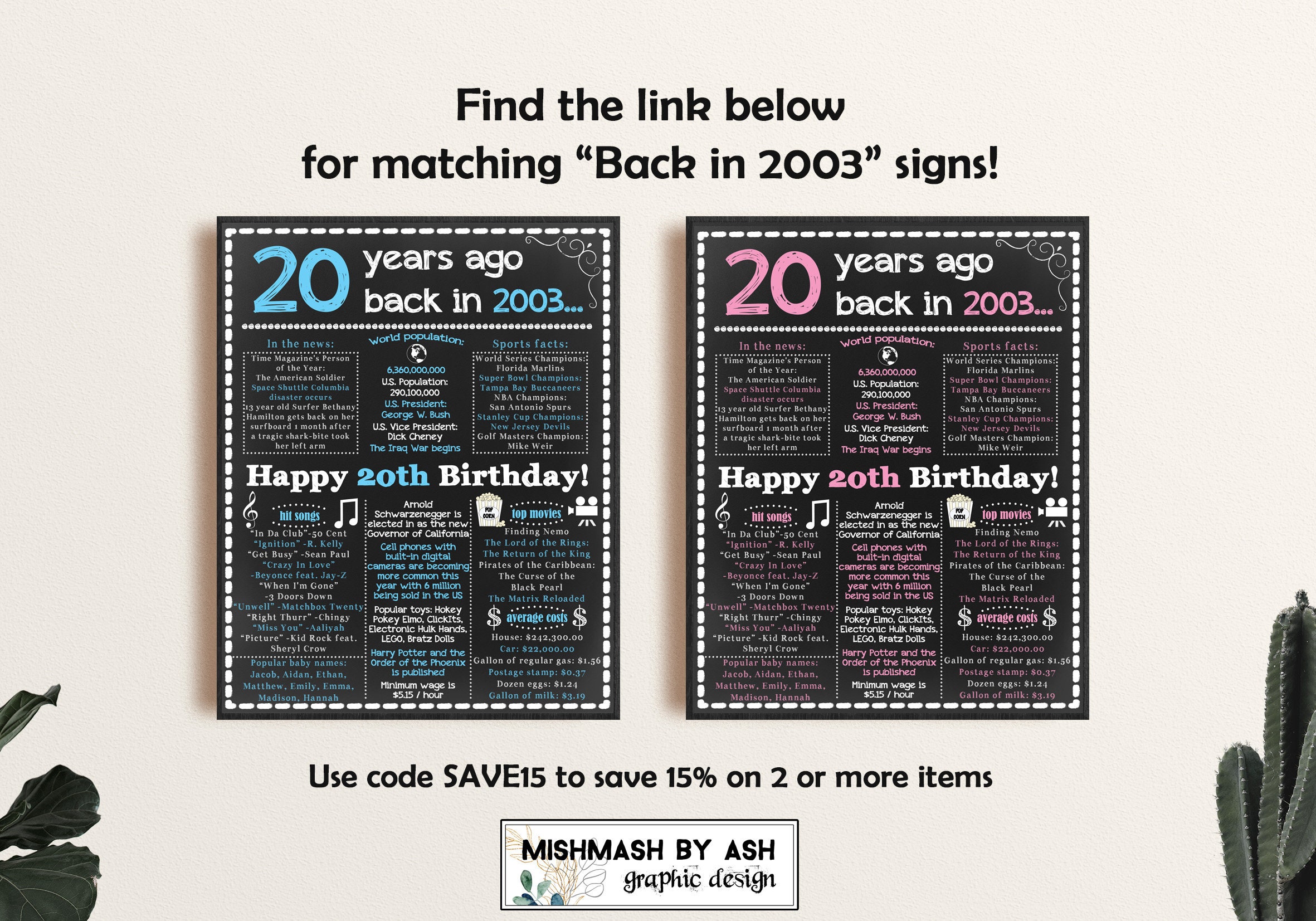 20th Birthday Sign 20th Birthday Photo Collage 20th Birthday - Etsy