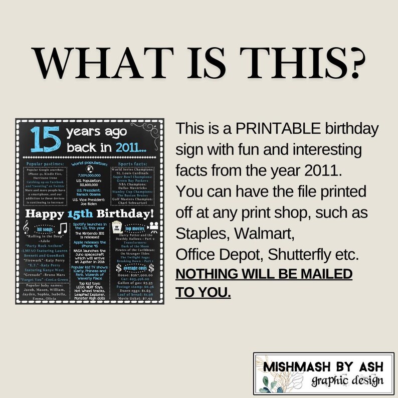 Boy 15th Birthday Printable Sign, 2011 Facts Poster Blue - DIGITAL FILE ...