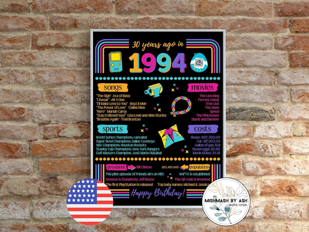 1994 30th Birthday Gift for Him, Born in 1994 Sign, 30th Birthday ...