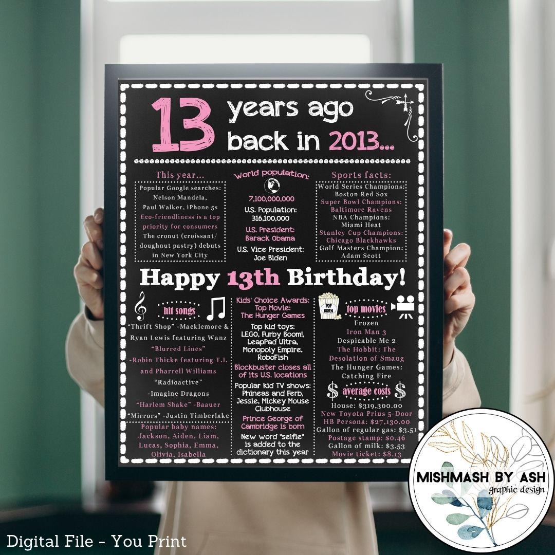 2013 - 13th Printable Birthday Sign – Daughter, Niece Gift (digital ...