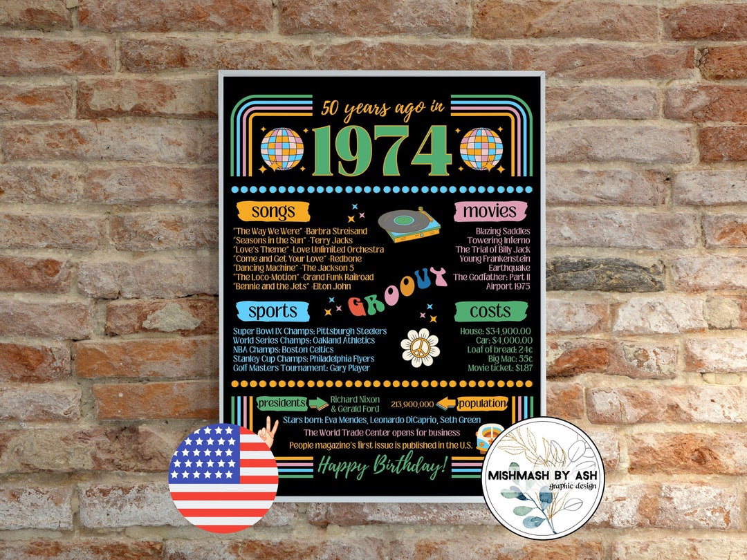 1974 50th Birthday Gift for Him Born in 1974 Sign 50th - Etsy