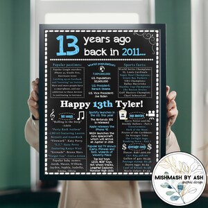 13th Birthday Sign, Personalized 13th Birthday Poster, 13th Birthday ...