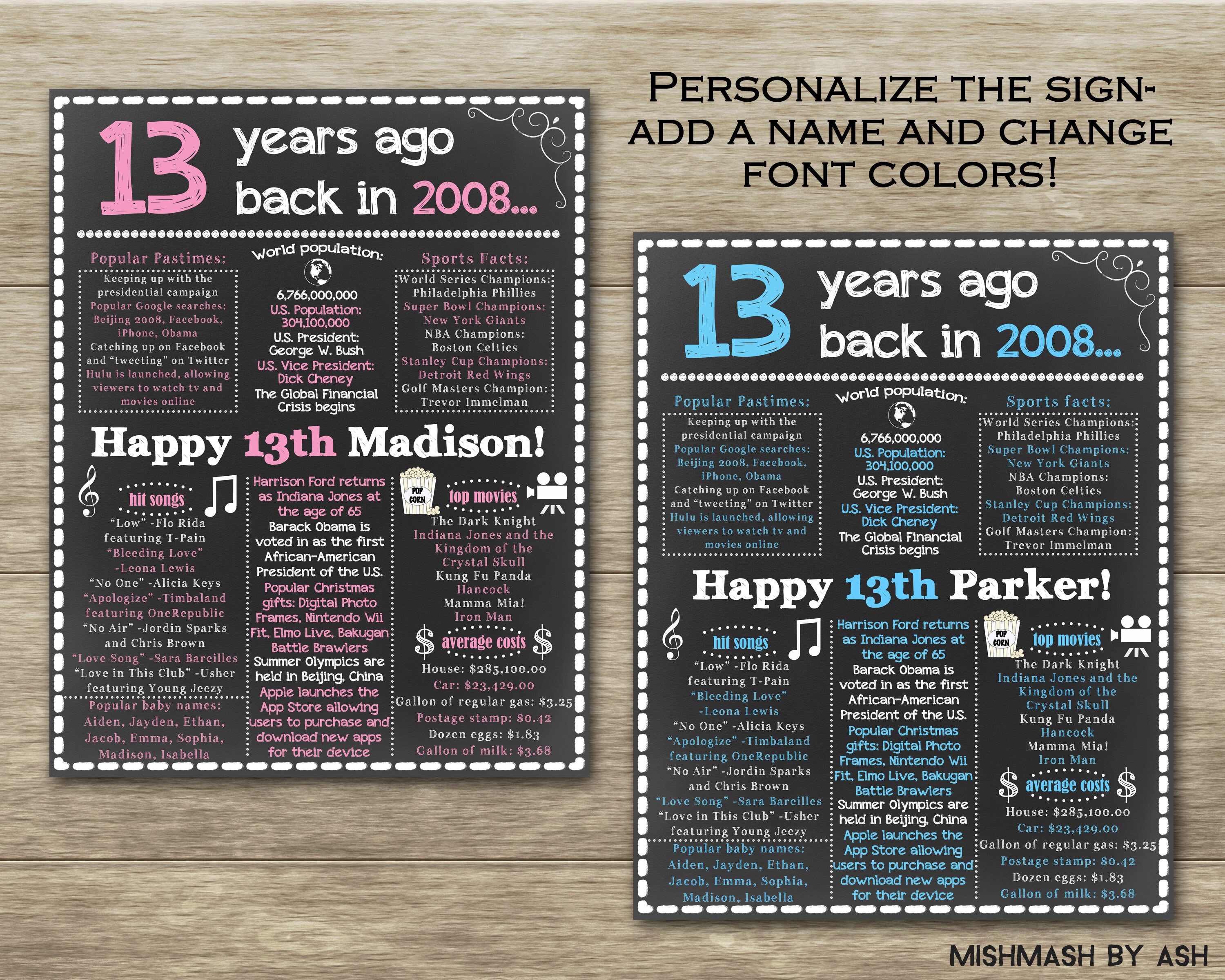 13th Birthday Sign Personalized 13th Birthday Poster 13th | Etsy