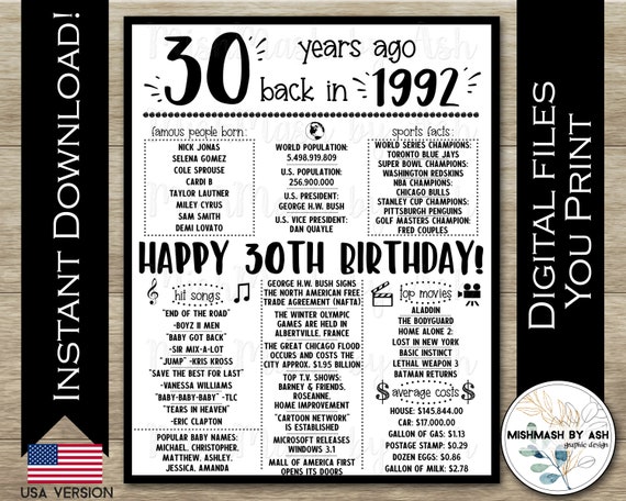 Prints Digital Prints Back in 1992 PRINTABLE 30th Birthday Sign 1992 ...