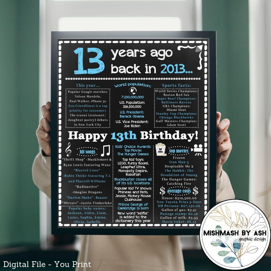 2013 - 13th Birthday Poster, Printable Birthday Decorations for Teens ...