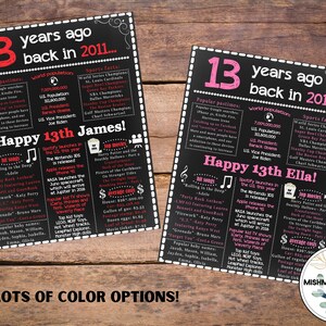 13th Birthday Sign, Personalized 13th Birthday Poster, 13th Birthday ...