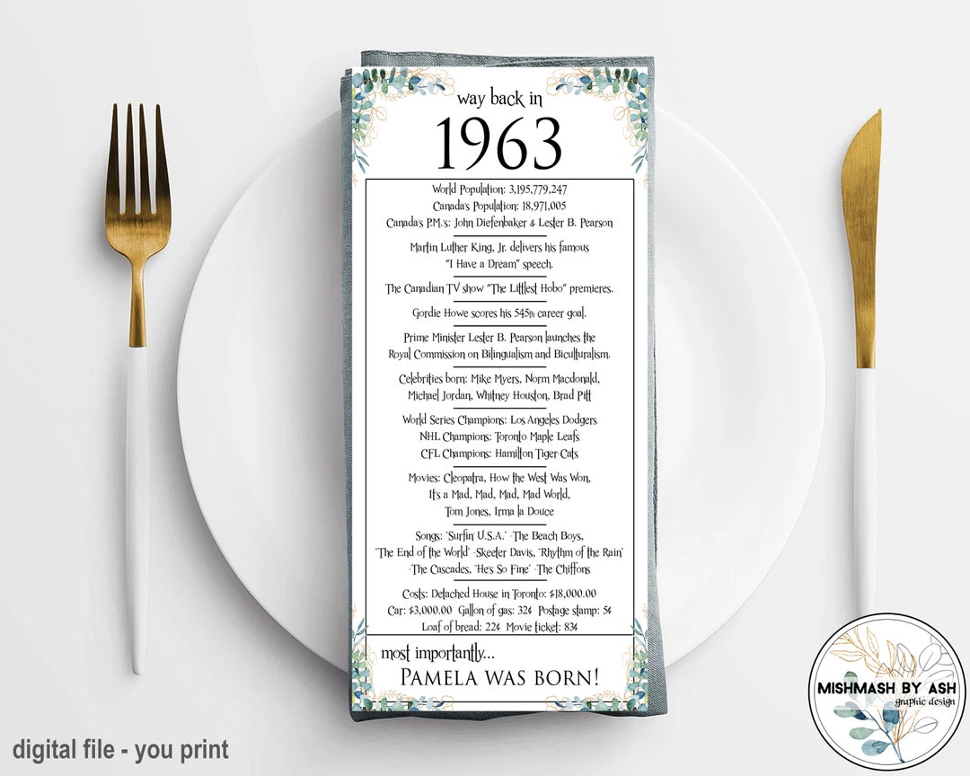 1963 Birthday Table Place Cards, Happy 60th Birthday Gift for Her, 60th ...