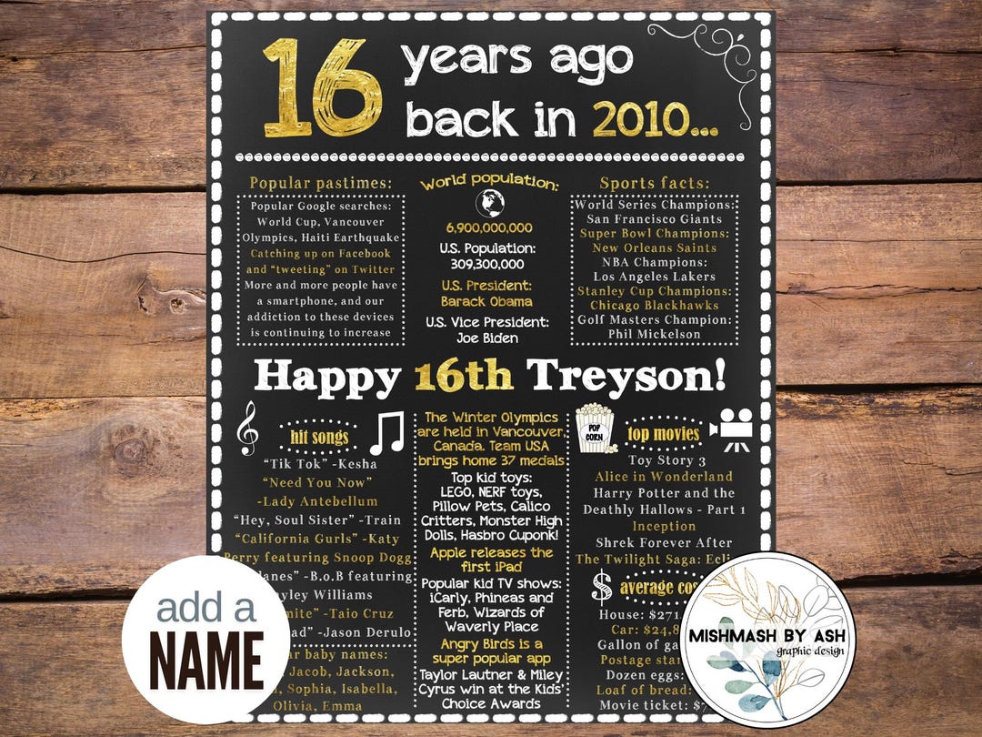 Personalized 16th Birthday 2010 Facts Poster (digital Download) - Etsy