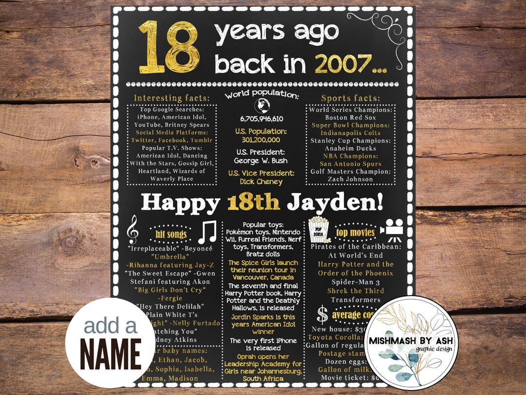 Personalized 18th Birthday 2007 Facts Poster (digital Download) - Etsy