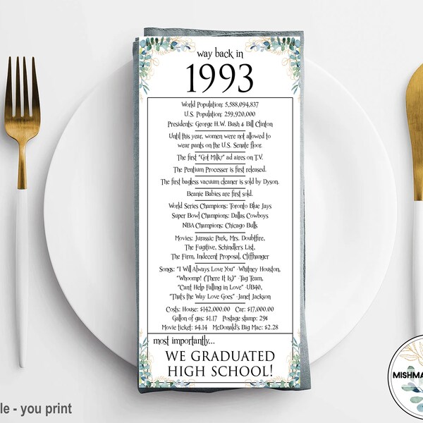 High School Reunion Centerpiece - Etsy