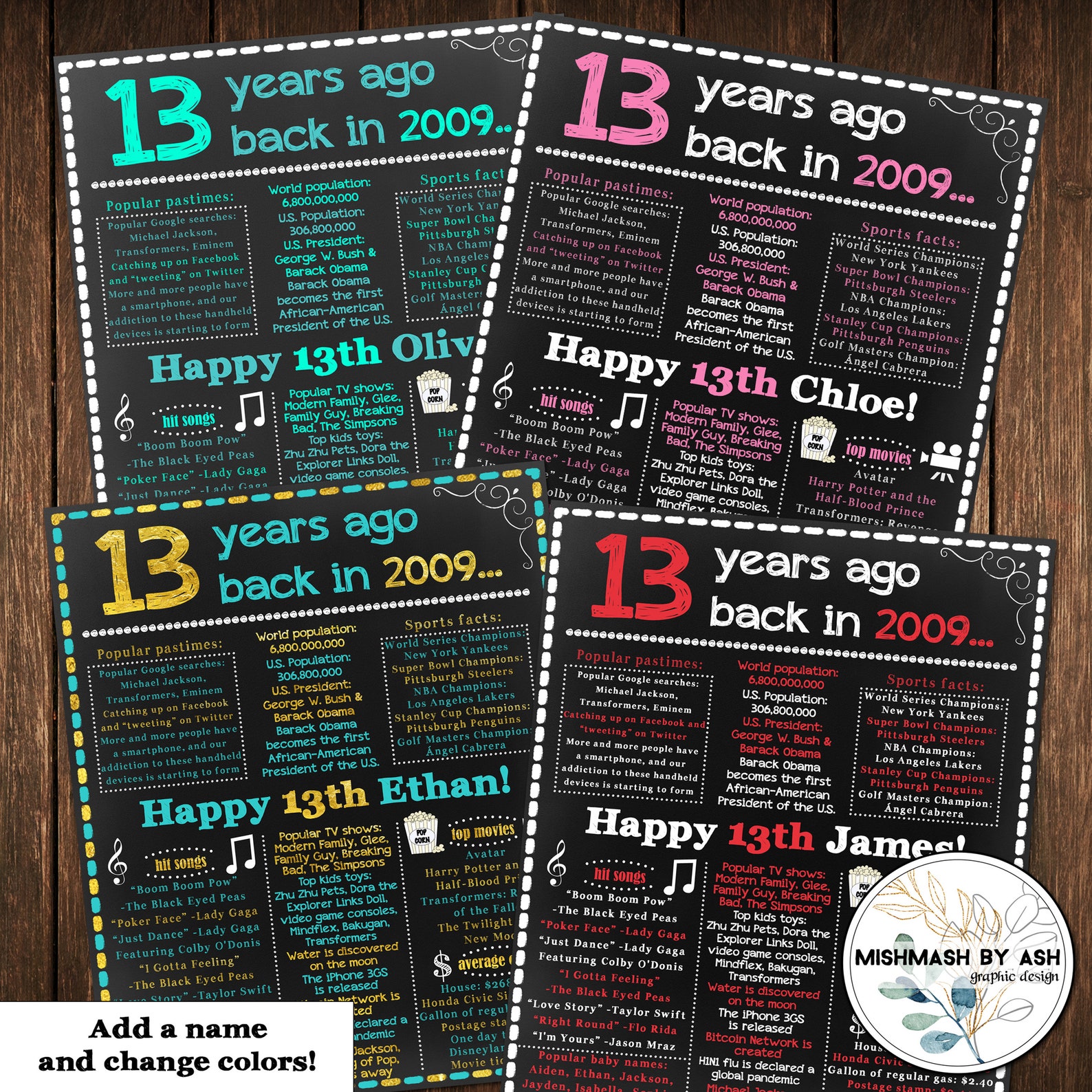 13th Birthday Sign Personalized 13th Birthday Poster 13th - Etsy