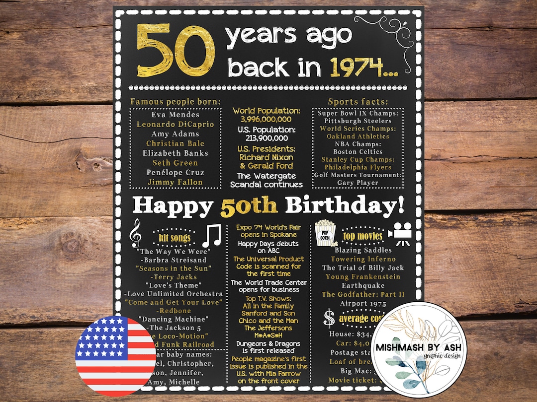 1974 50th Birthday Gift Mom, 50th Birthday Gift for Wife, 50th Birthday ...