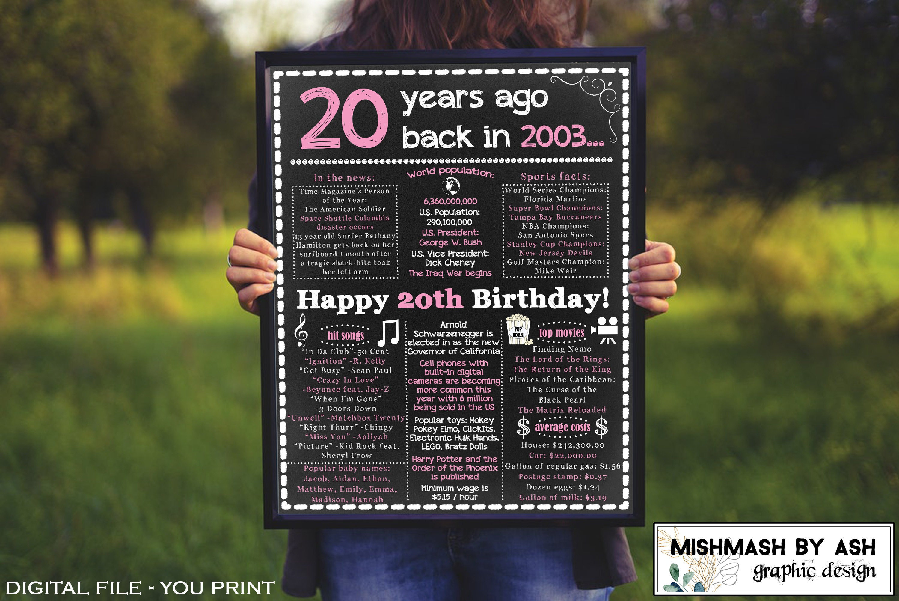 2003 20th Birthday Gift for Her 20th Birthday Decorations - Etsy