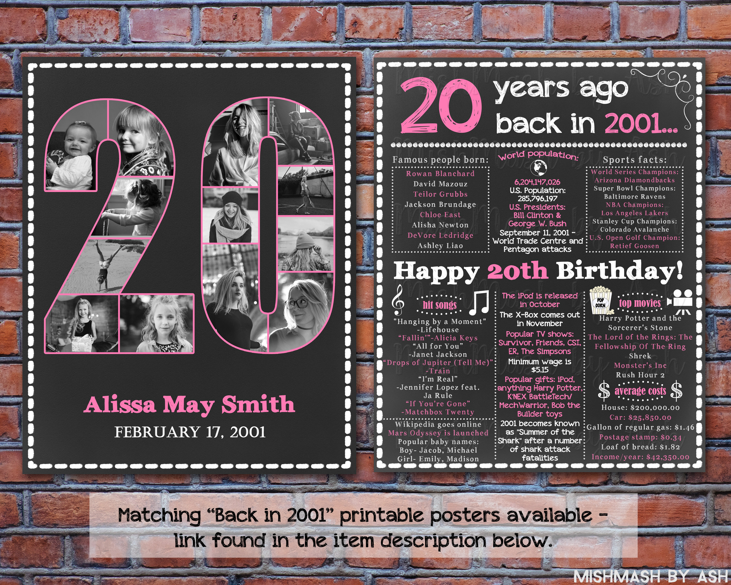 20th Birthday Sign 20th Birthday Photo Collage 20th Birthday | Etsy Canada