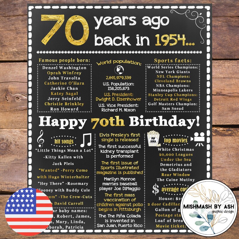 Back in 1954 - Etsy