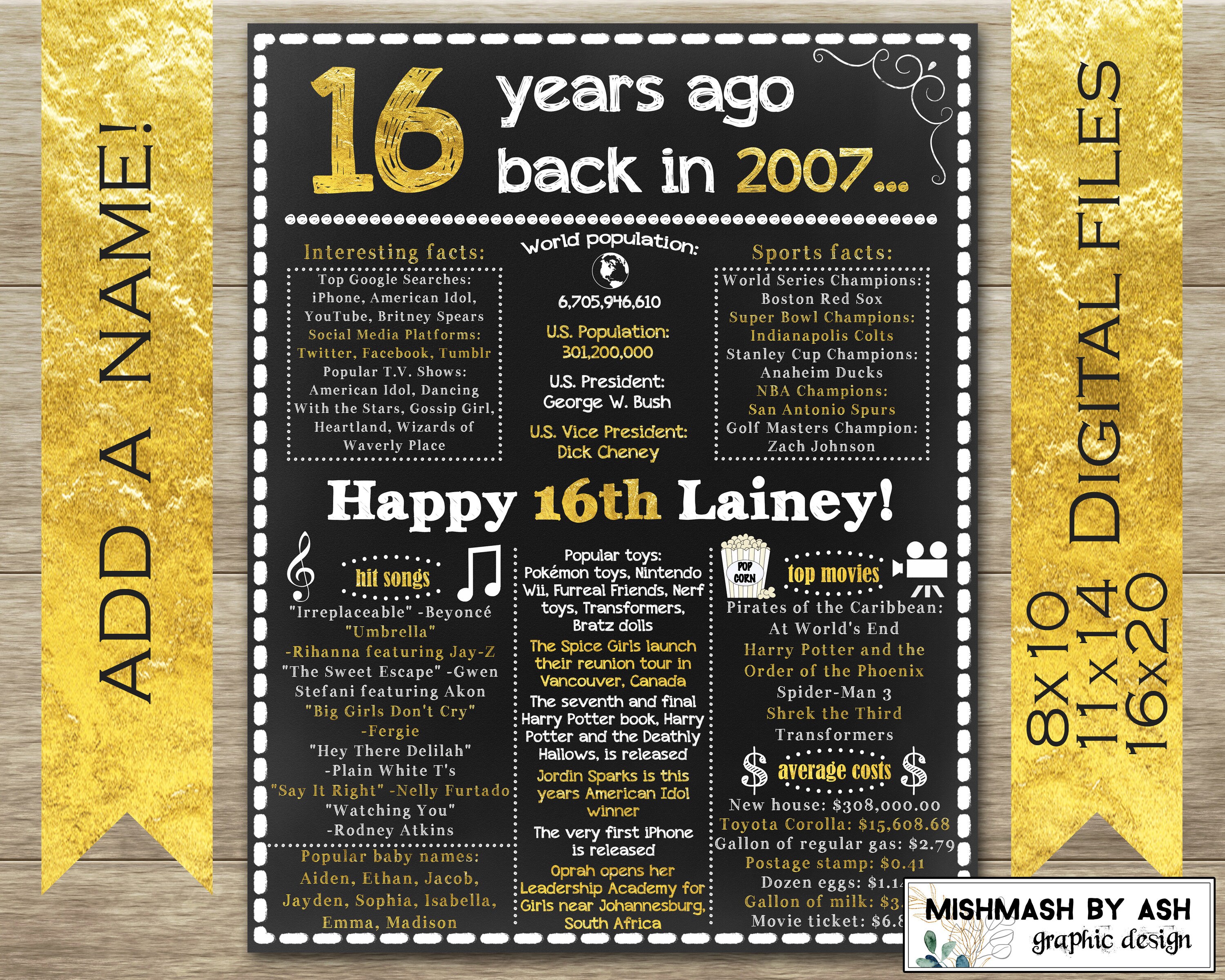 16th Birthday Sign Personalized 16th Birthday Poster Sweet - Etsy Canada