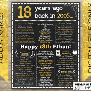 18th Birthday Sign Personalized 18th Birthday Poster 18th - Etsy Canada