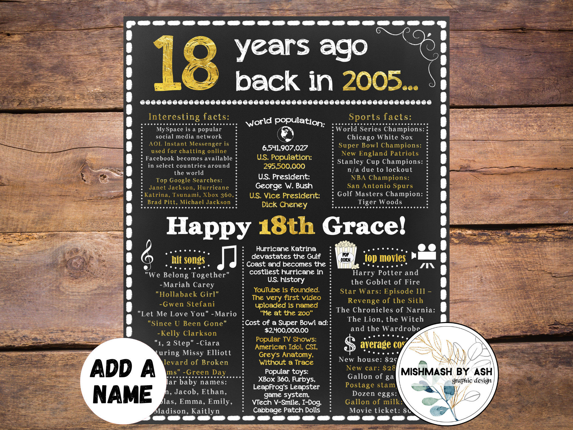 Happy 18th Birthday Graphics