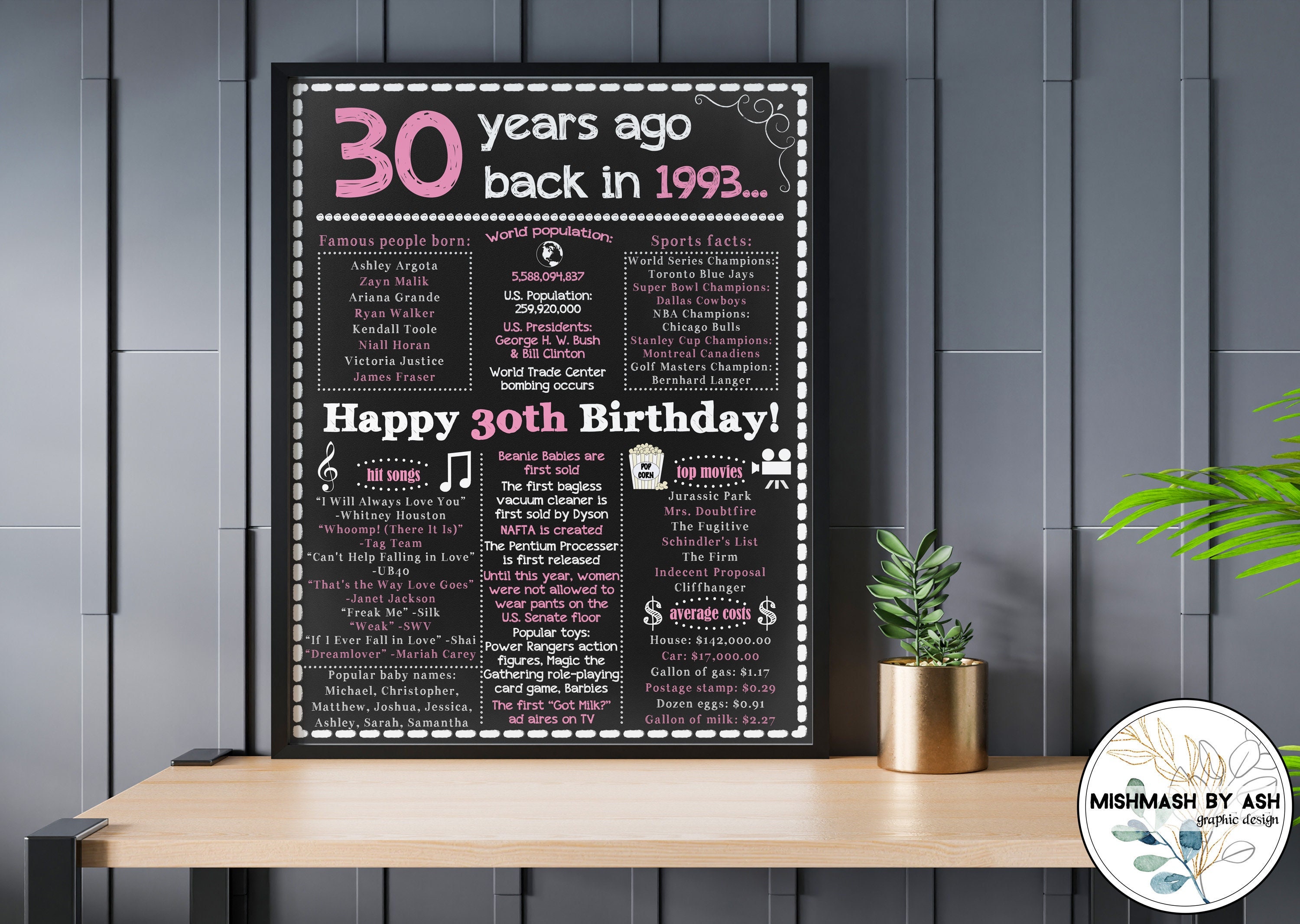 Creative 30th Birthday Present Ideas