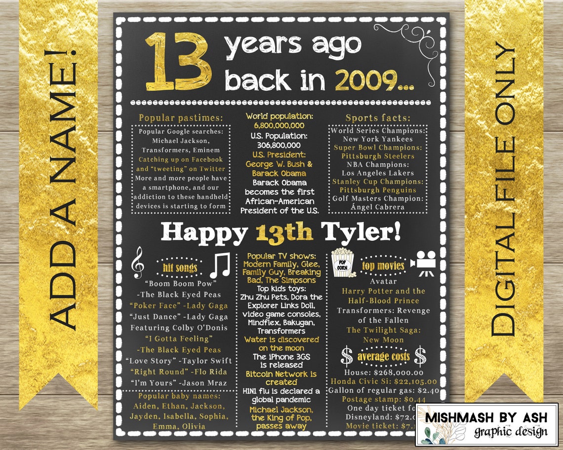 13th Birthday Sign Personalized 13th Birthday Poster 13th - Etsy