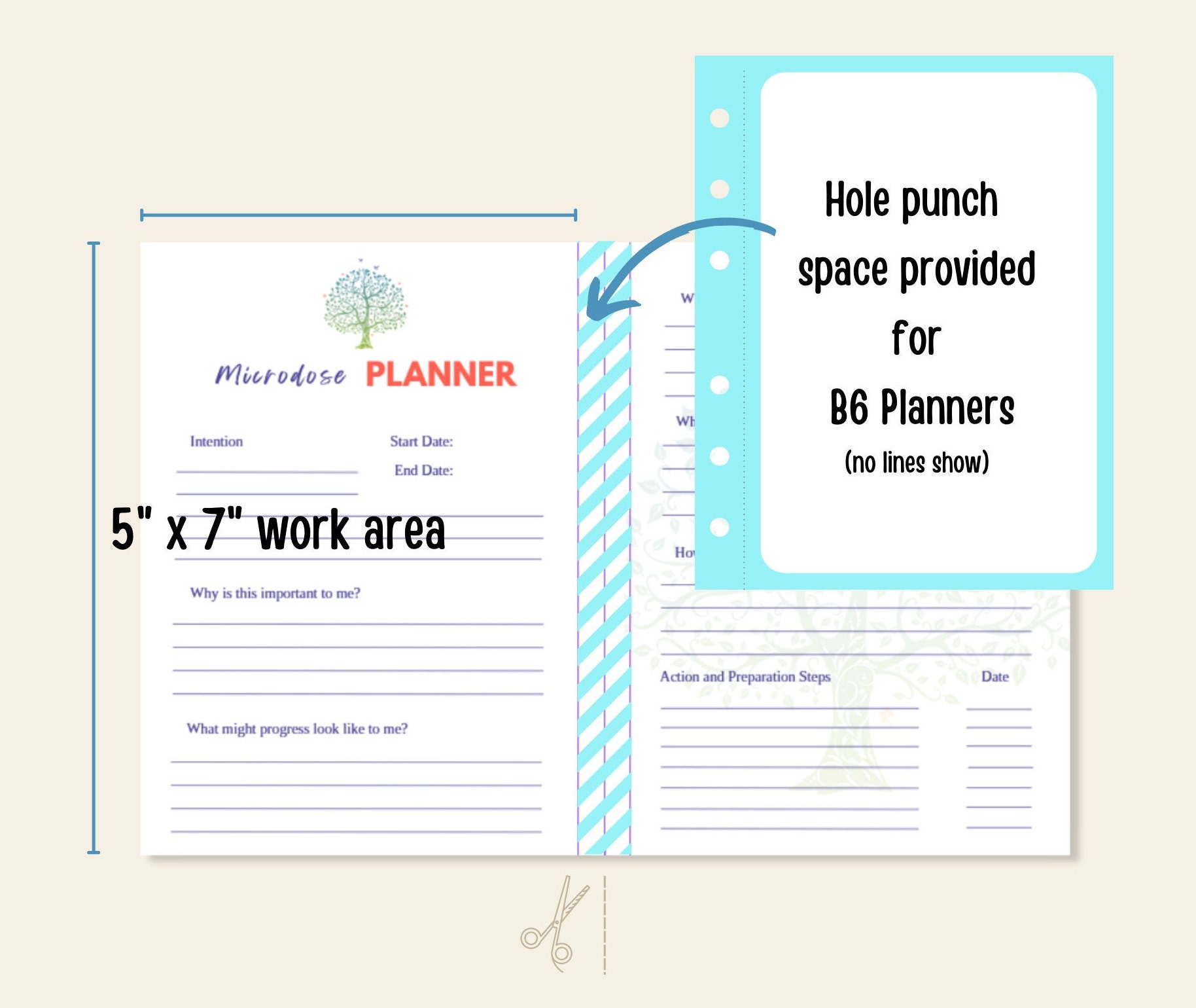 Microdose Journal, Workbook Diary, Plant Medicine Planner, B6 Page ...