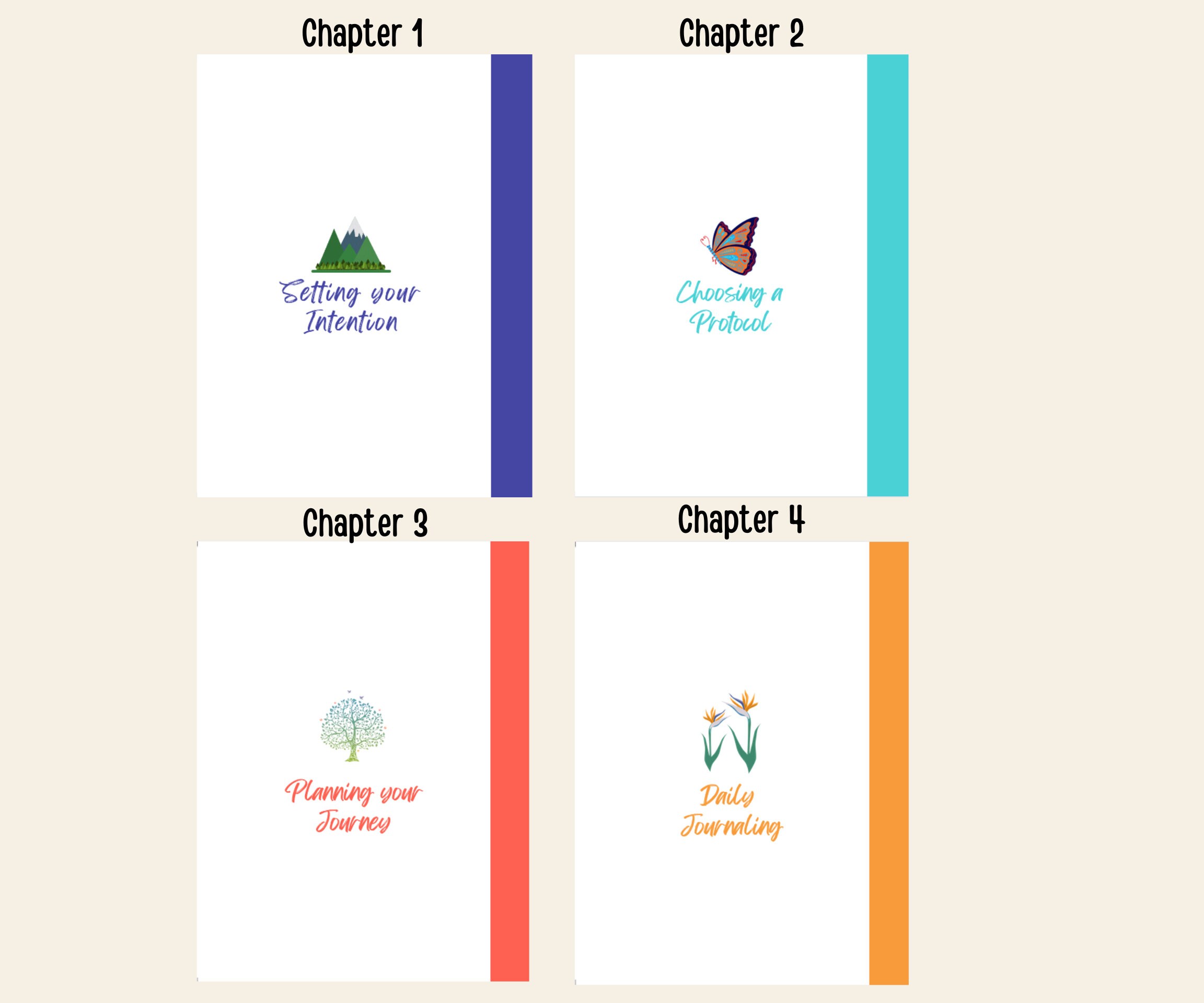 Microdose Journal, Workbook Diary, Plant Medicine Planner, B6 Page ...