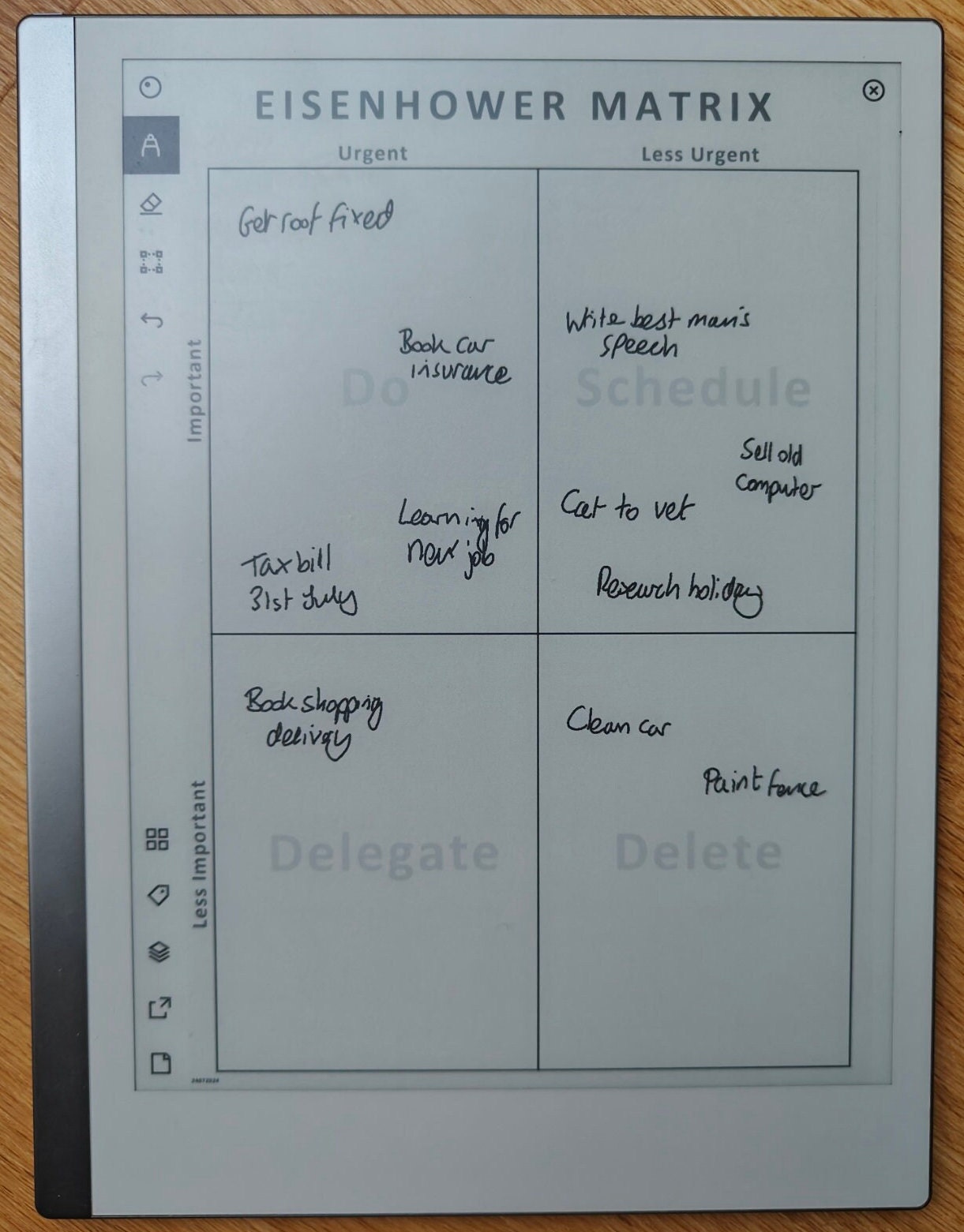 Eisenhower Matrix Time Management Template for Remarkable 2 Devices - Etsy