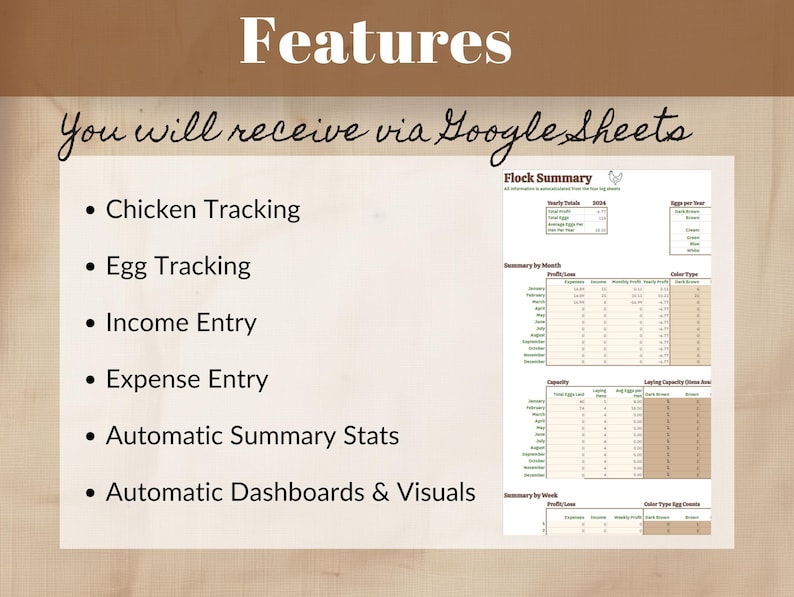 Chicken Tracker & Egg Production Planner - Digital Homestead Tool via ...
