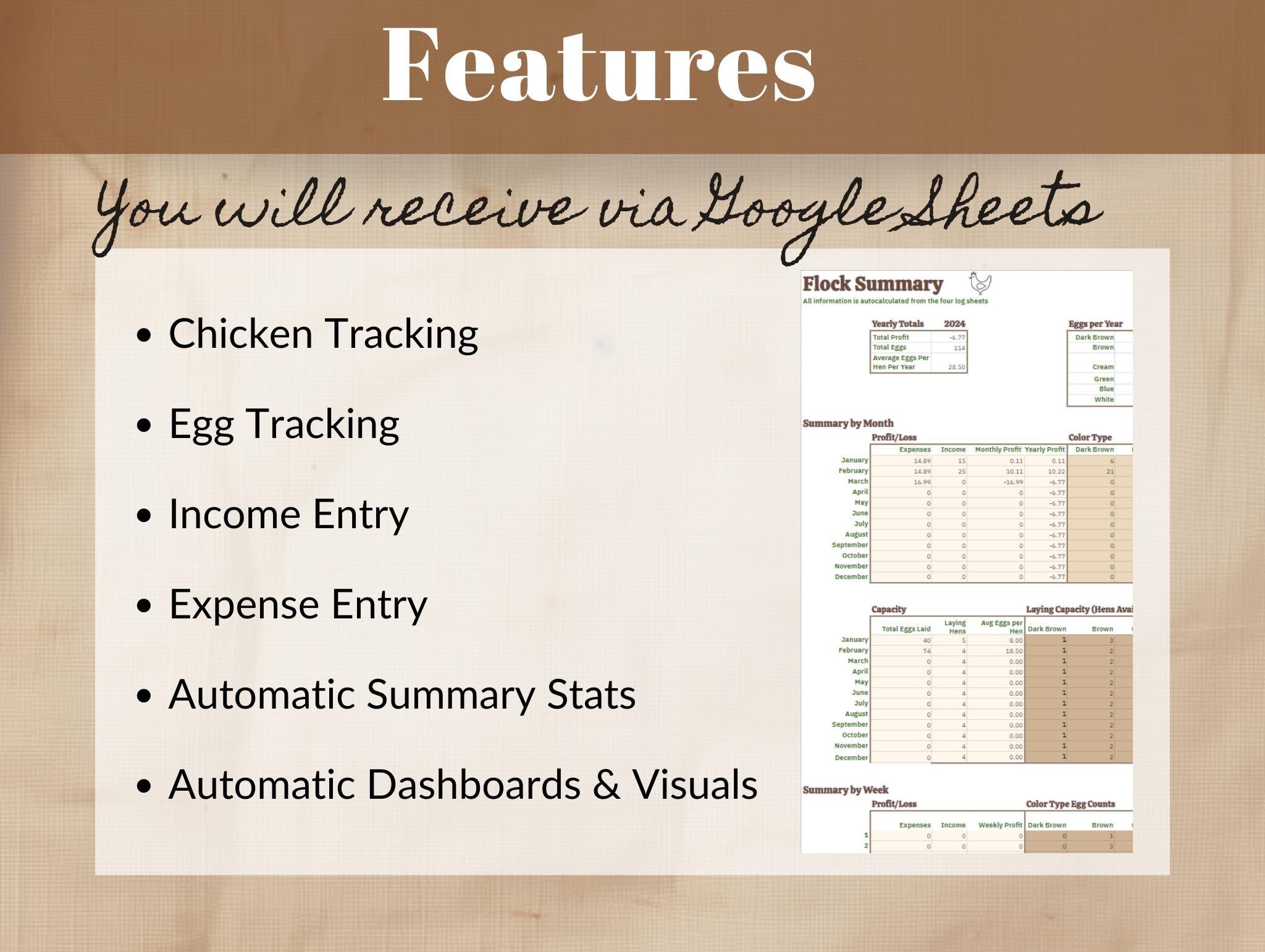 Chicken Tracker & Egg Production Planner - Digital Homestead Tool via ...