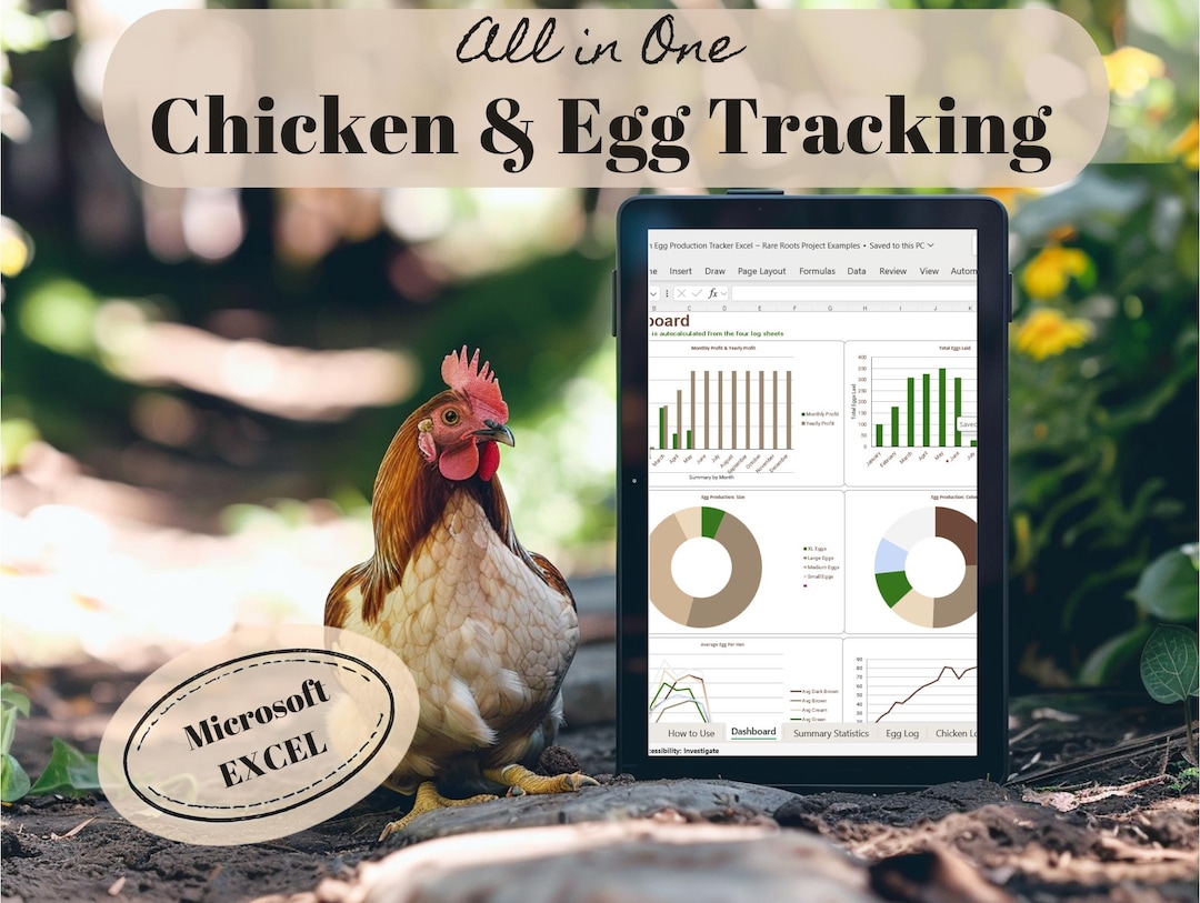 Chicken Tracker & Egg Production Planner - Digital Homestead Tool via ...