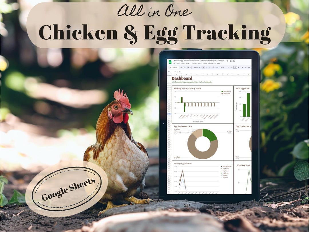 Chicken Tracker & Egg Production Planner - Digital Homestead Tool via ...