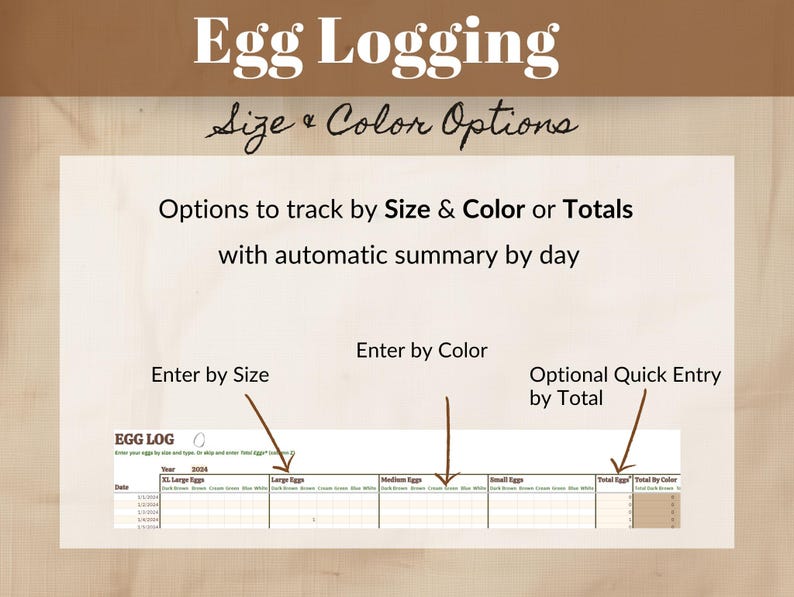 Chicken Tracker & Egg Production Planner - Digital Homestead Tool via ...
