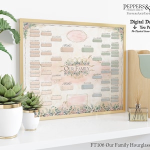 Family Tree Hourglass Pedigree, YOU PRINT, Editable Ancestry Chart ...