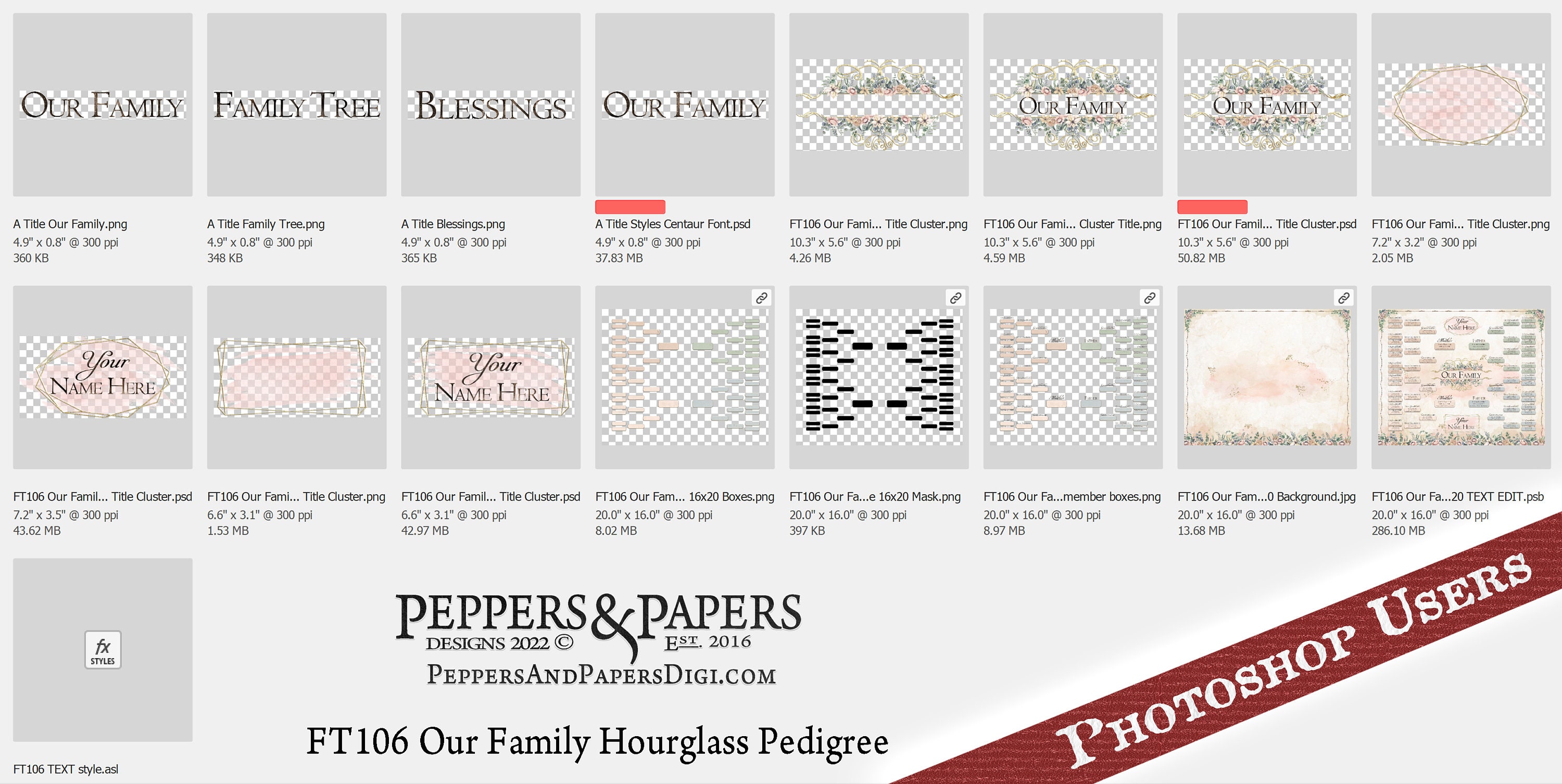 Family Tree Hourglass Pedigree, YOU PRINT, Editable Ancestry Chart ...