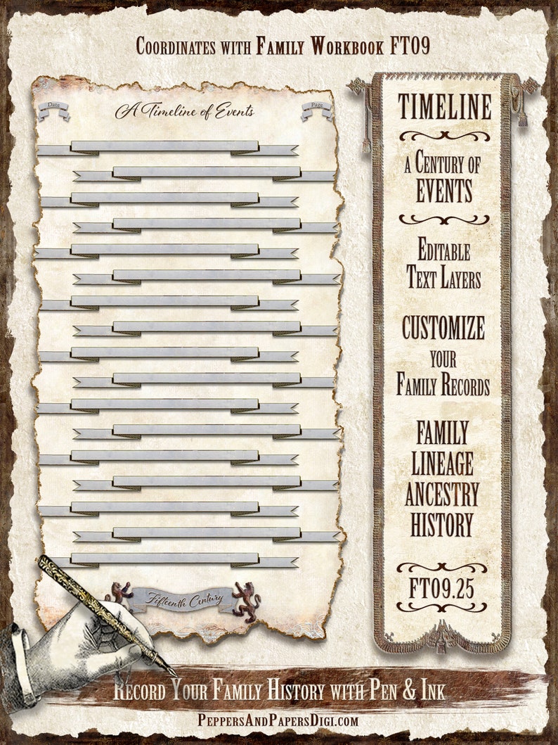 Family Tree Timeline of Events, YOU PRINT, Genealogy Forms, Ancestry ...