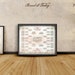 Family Tree Hourglass Pedigree, YOU PRINT, Editable Ancestry Chart ...
