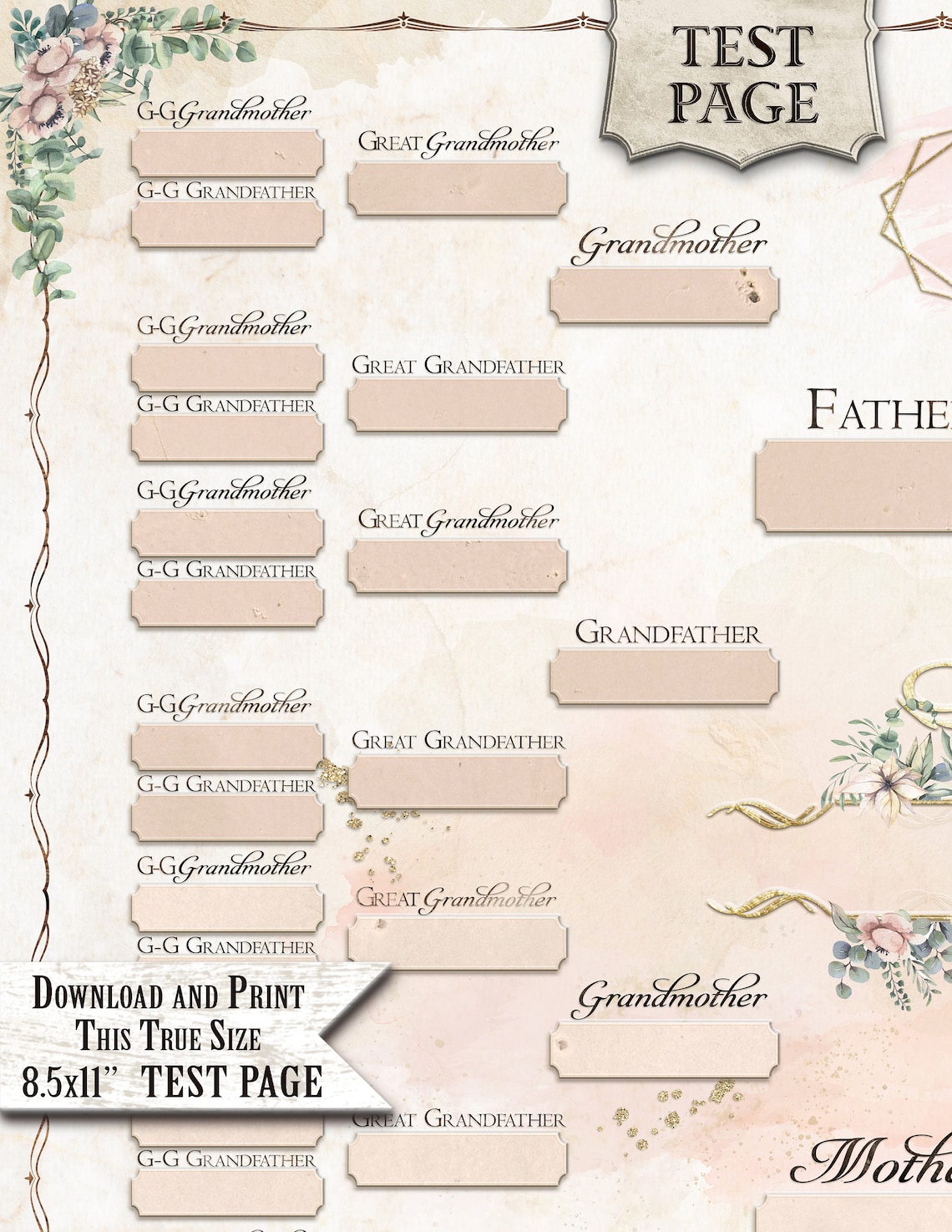 Family Tree Hourglass Pedigree, YOU PRINT, Editable Ancestry Chart ...