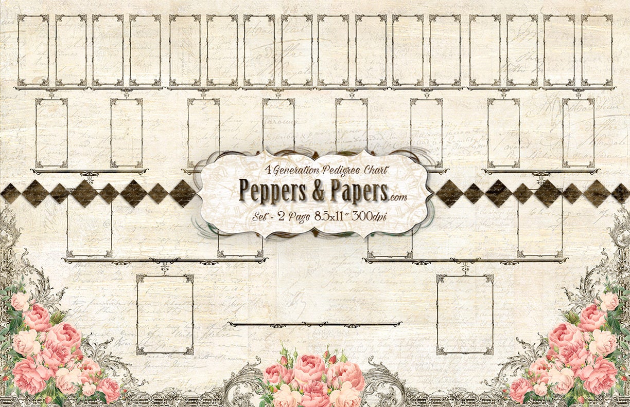 Pedigree Chart - YOU PRINT - 4 Generation, 11x17 - 3 Title Options ...