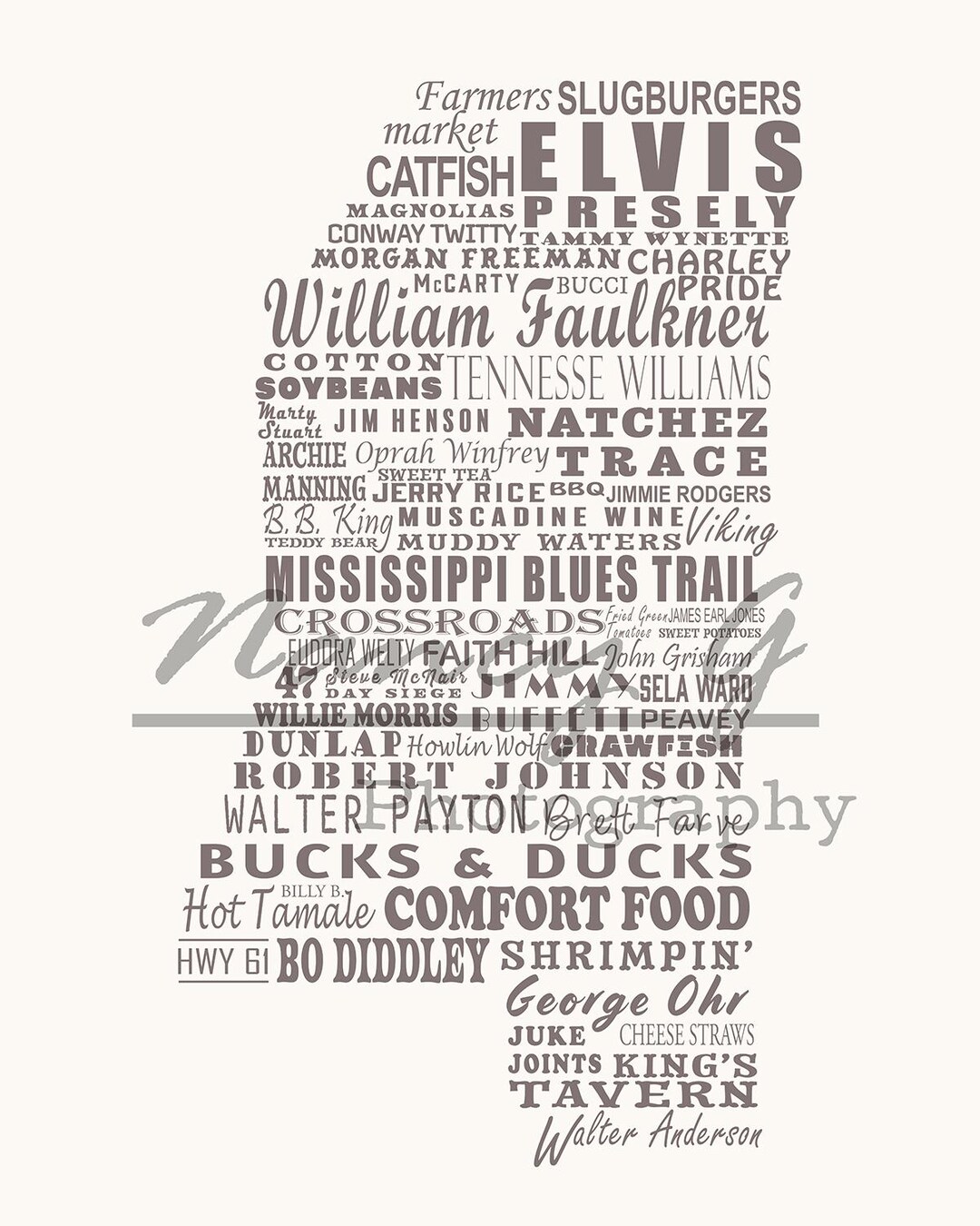 Mississippi Word Art, Typography, Mississippi, Mississippi Print ...