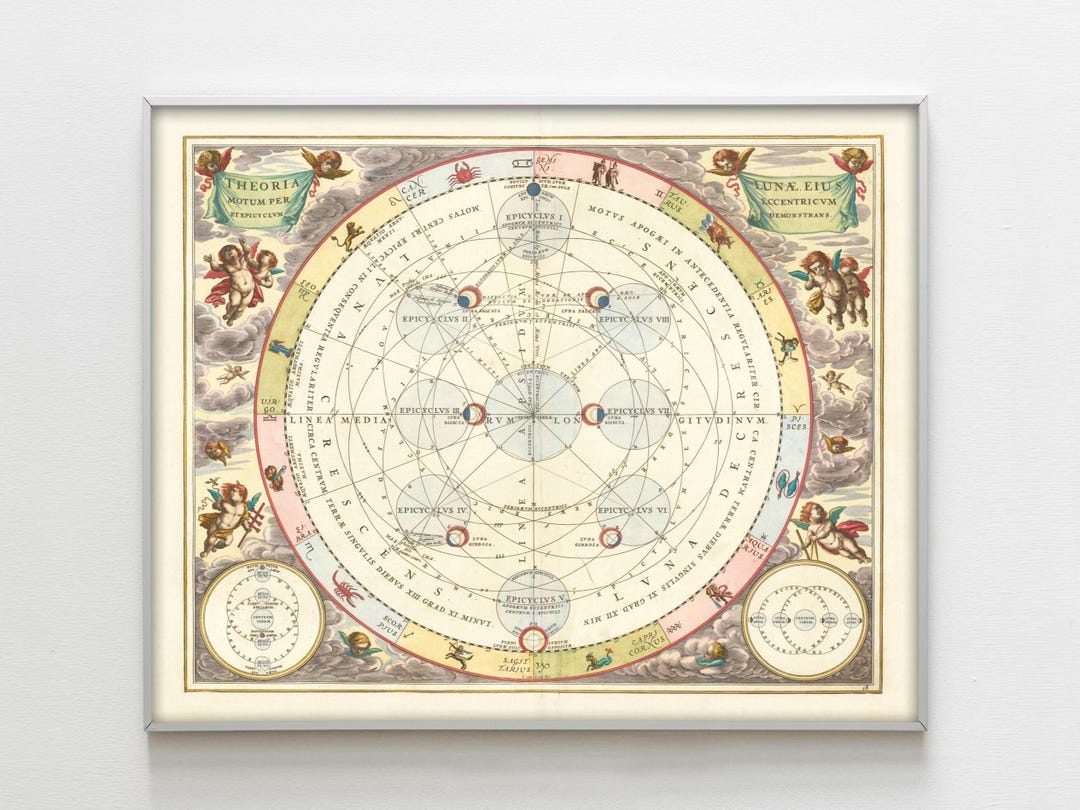 Vintage Celestial Map and Moon Movements, Ptolemy’s Lunar Cycle Model ...