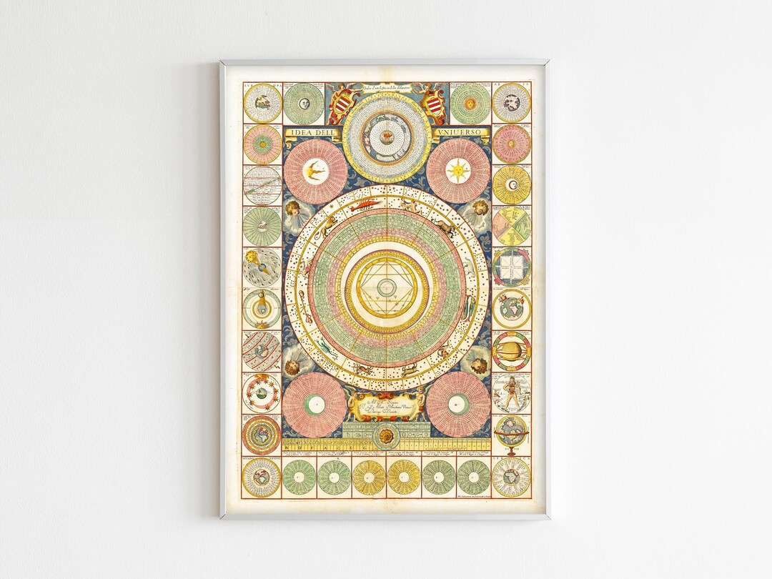 Astronomical Map of the Universe 1690. Cosmographical Chart. Antique ...