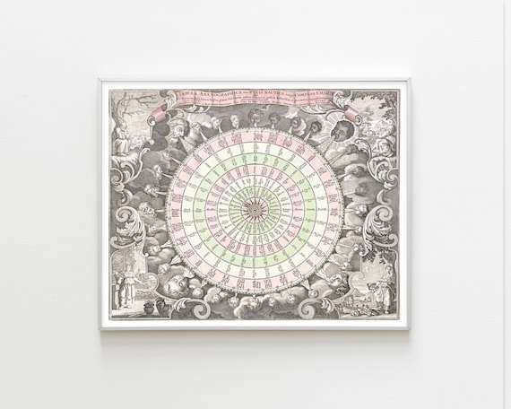 Mappa Della Rosa Dei Venti
