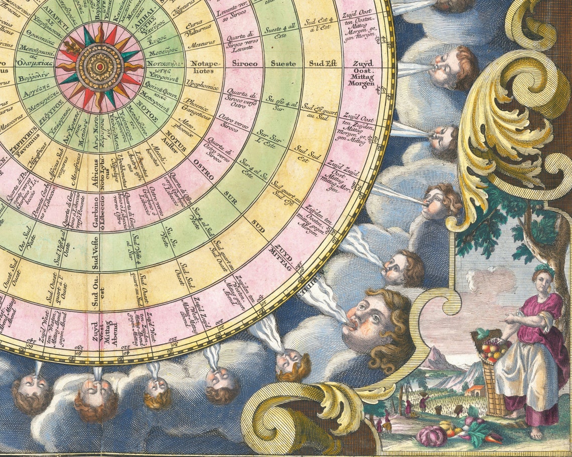Map of Winds. Antique Rare Wind Map From 1740. Digital File. Vintage ...
