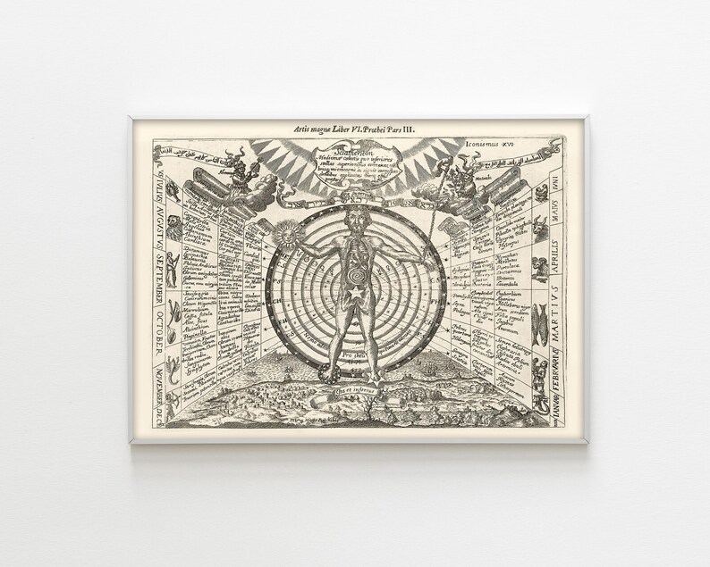 Hermetic Chart of Celestial Medicine, Printable Illustration ...