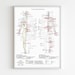 Human Body Meridians, Acupuncture Printable Poster Pressure Points Wall ...