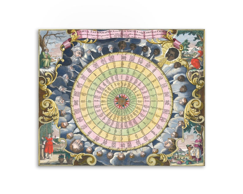 Map of Winds. Antique Rare Wind Map From 1740. Digital File. - Etsy