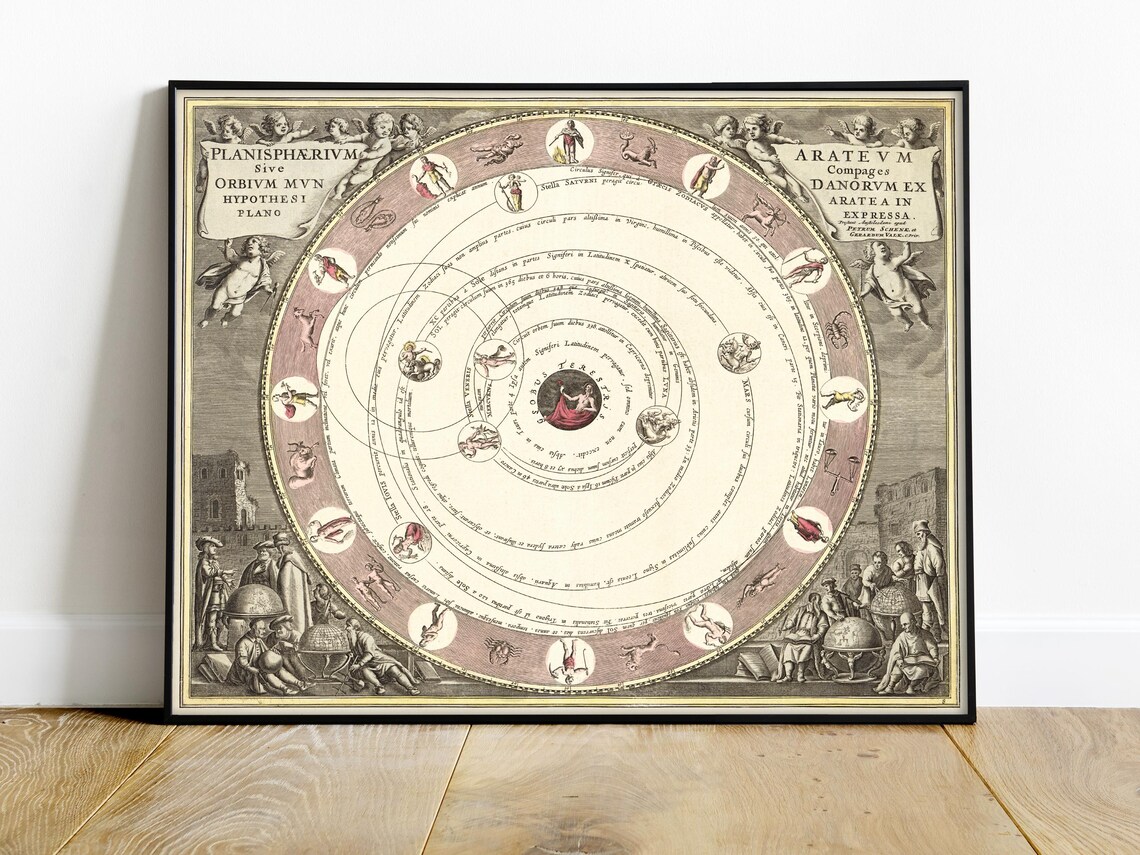Antique Solar System Map - 1660, Vintage Chart of Planet Movements ...