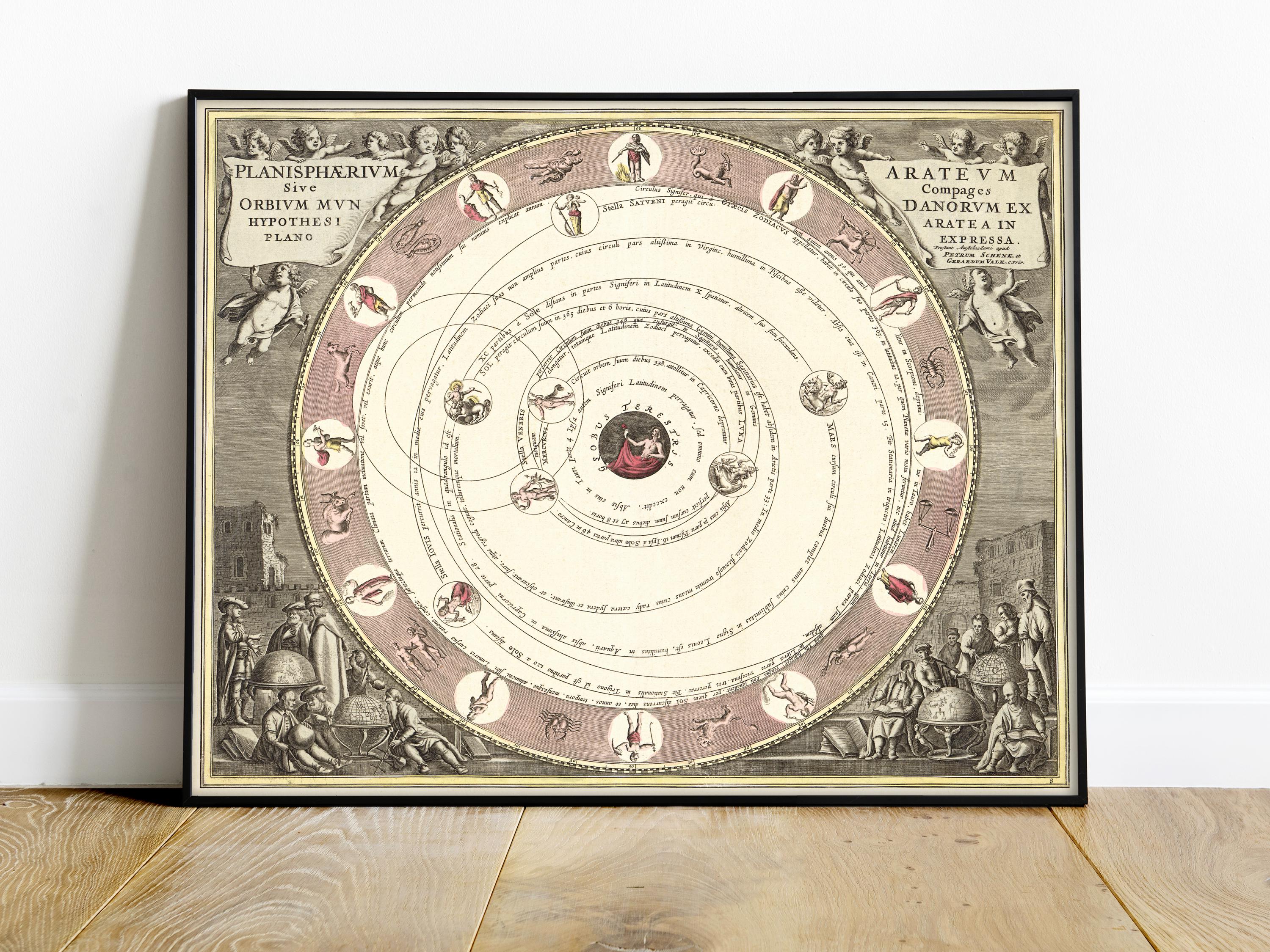 Antique Solar System Map - 1660, Vintage Chart of Planet Movements ...